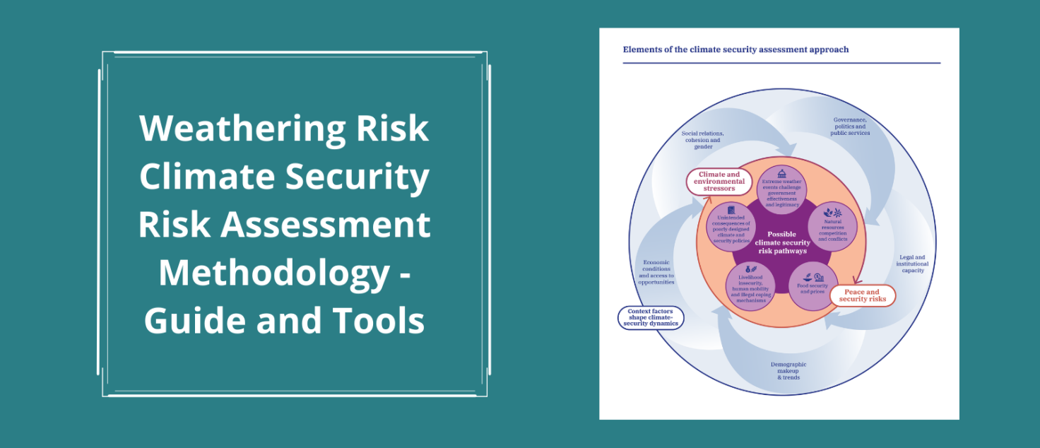 Weathering Risk Climate Security Risk Assessment Methodology - Guide ...